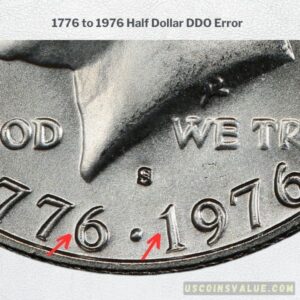 Bicentennial 1776-1976 Kennedy Half Dollar Value & Errors