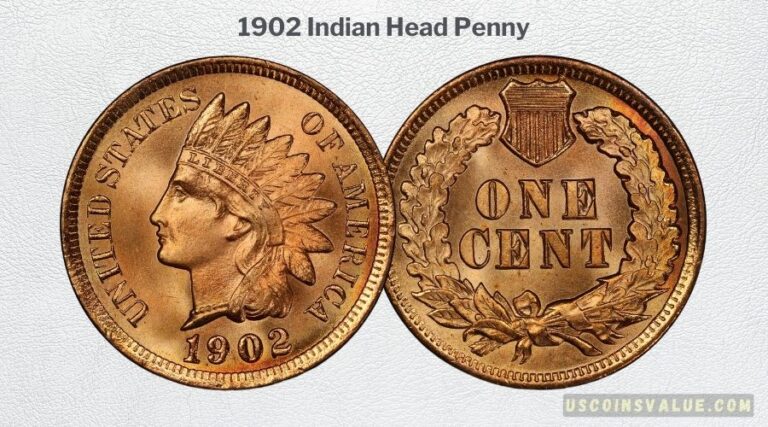 1902 Indian Head Penny Value Guide - U.S. Coins Value