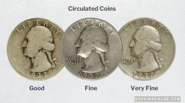 U.S. Coin Grades: Grading Scale & Best Grading Services