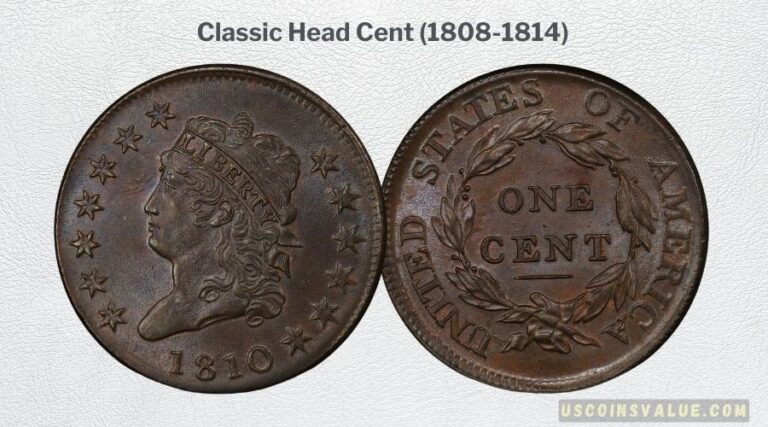 Large Cent (1793 – 1857) Varieties And Their Value