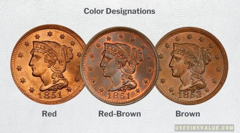 U.S. Coin Grades: Grading Scale & Best Grading Services
