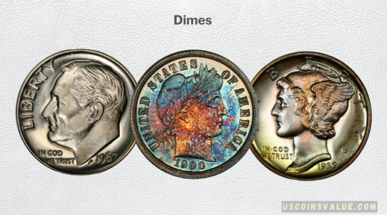 15 Types of Coins in The USA - U.S. Coins Value