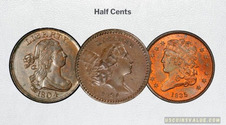 15 Types of Coins in The USA - U.S. Coins Value