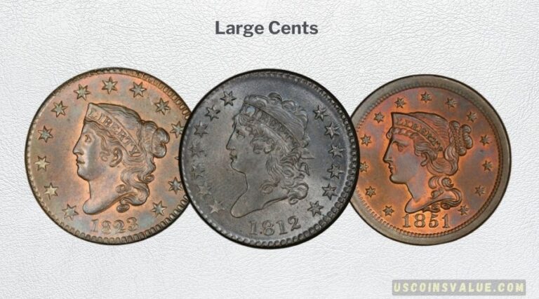 15 Types of Coins in The USA - U.S. Coins Value