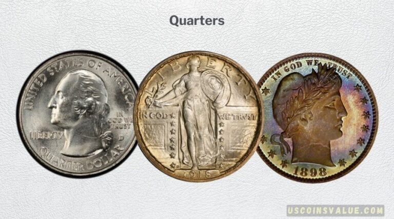 15 Types of Coins in The USA - U.S. Coins Value