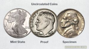 U.S. Coin Grades: Grading Scale & Best Grading Services