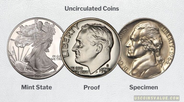 U.S. Coin Grades: Grading Scale & Best Grading Services